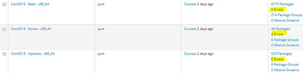 CentOS errata, what am I missing? - Support - TheForeman