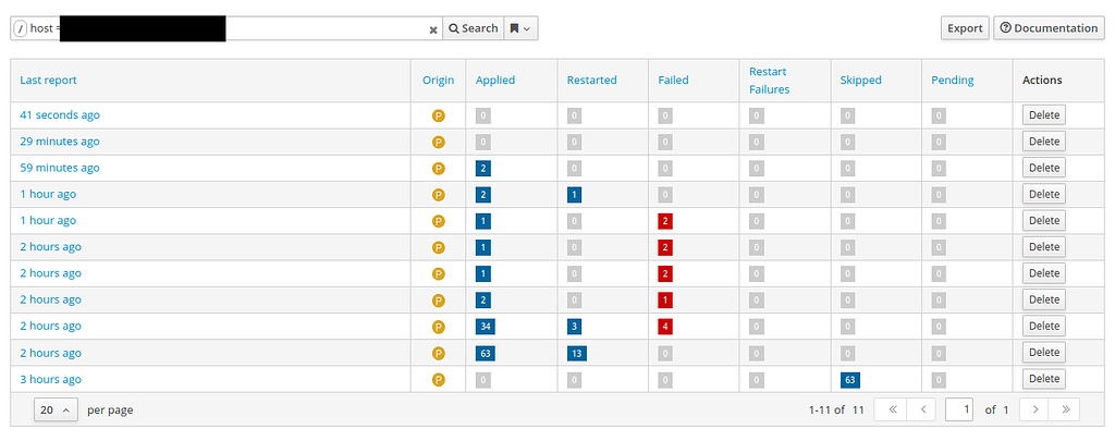 When does Foreman provide the facts? - Support - TheForeman